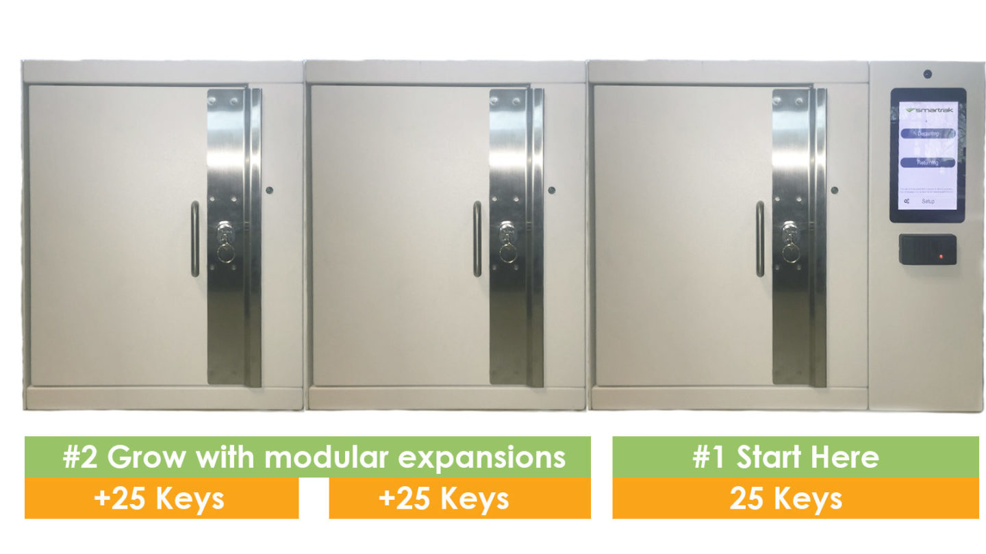 How flexible Smartrak’s mobility ecosystem is - Smartrak